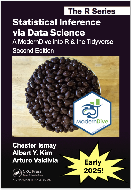 Chapter 6 Multiple Regression | Statistical Inference via Data Science